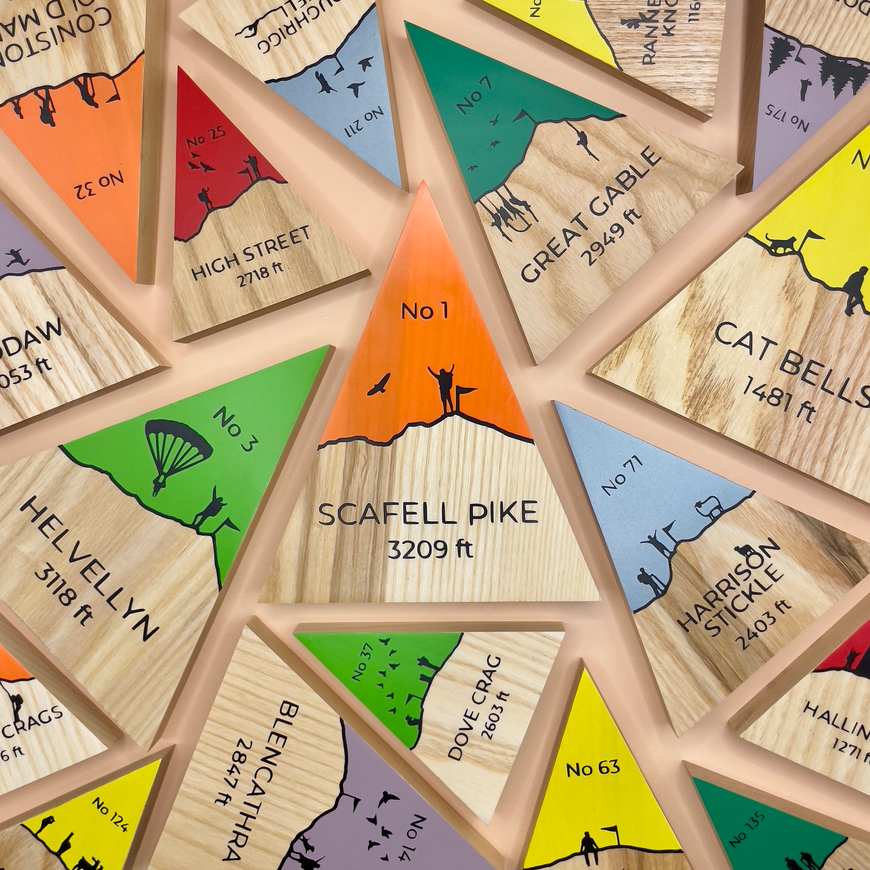 Wainwright Peaks Collection – ApexStrides